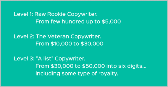 Awesome! Gary Halbert’s Way To A Sales Copy Mastery. For Dummies.